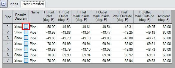 Let the Heat Flow: Modeling Heat Transfer in Pipes in AFT Fathom and AFT Arrow - AFT Blog
